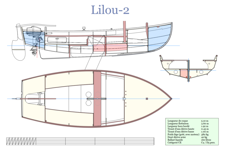 Lilou-2-ensemble – François Vivier Architecte Naval
