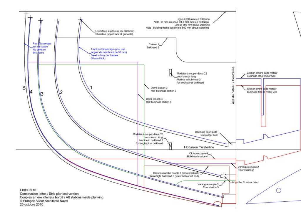 Body plan of the aft bulkheads of a strip planked Ebihen 16 – François ...